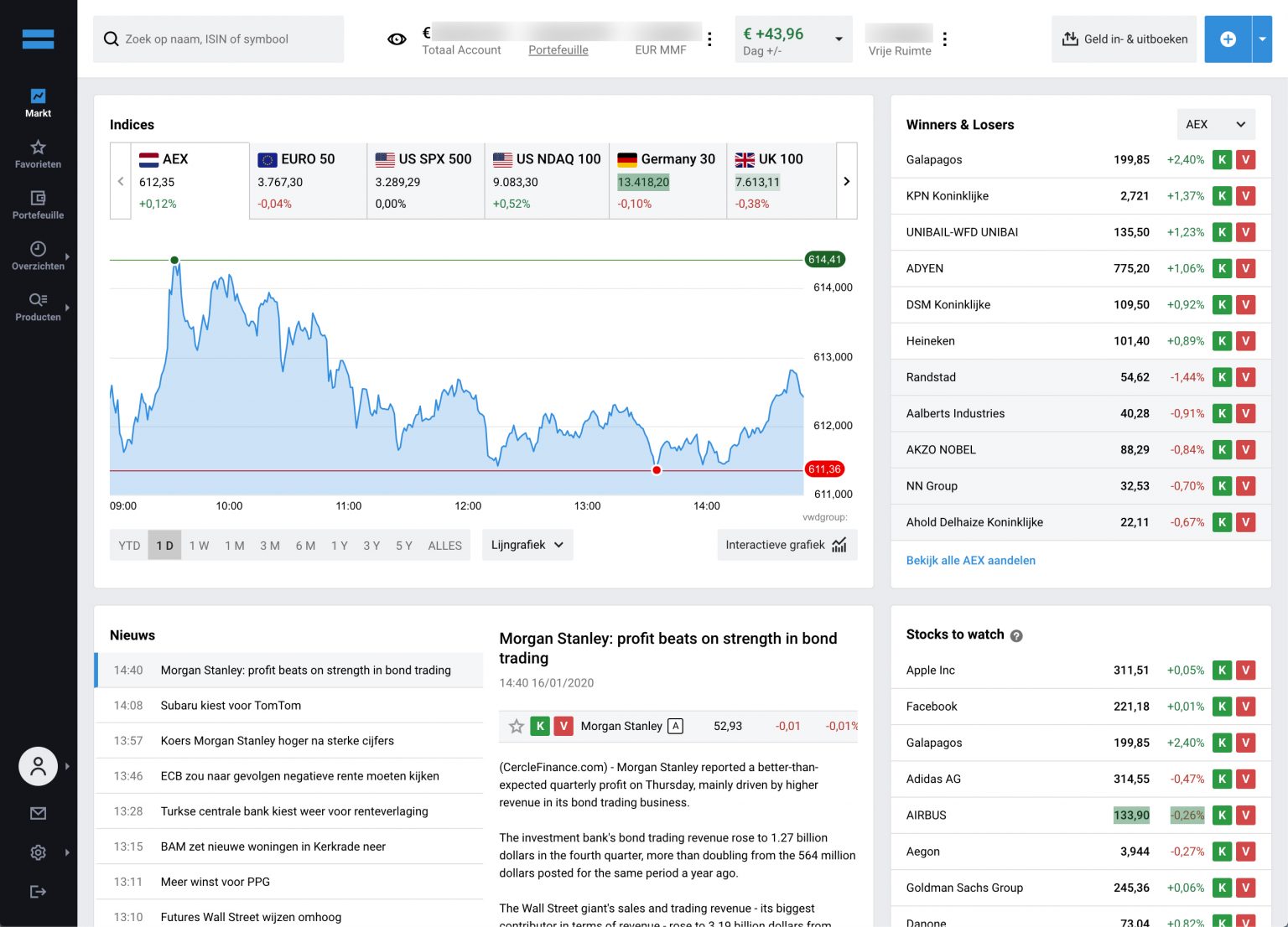 DEGIRO review, kosten & ervaringen | Beleginfo.nl